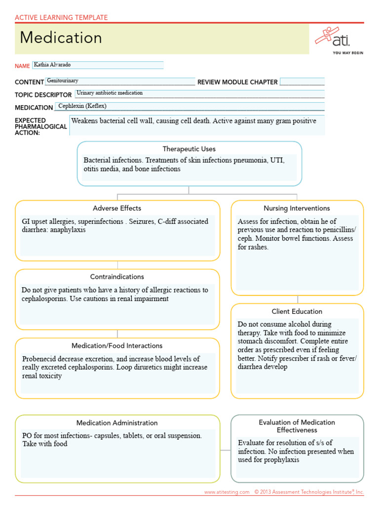 Cephalexin: Uses, Risks, and Care Guide | PDF | Medical Specialties ...