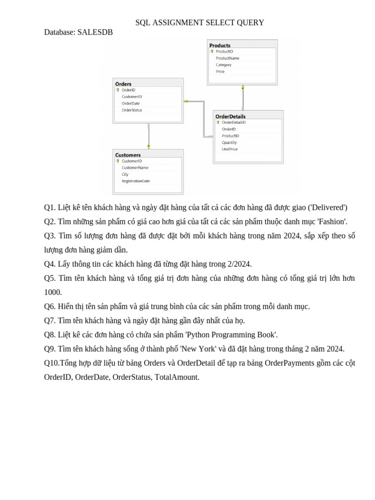 SQL Assignment Select Query Advanced | PDF
