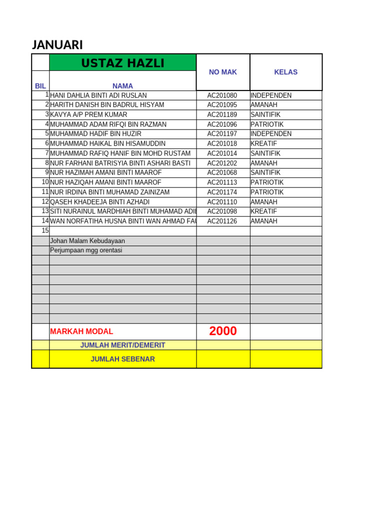 Form 1 Jan | PDF