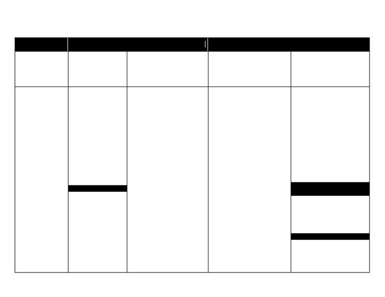 WS-Thought Record Form Version 2 | PDF | Thought | Emotions