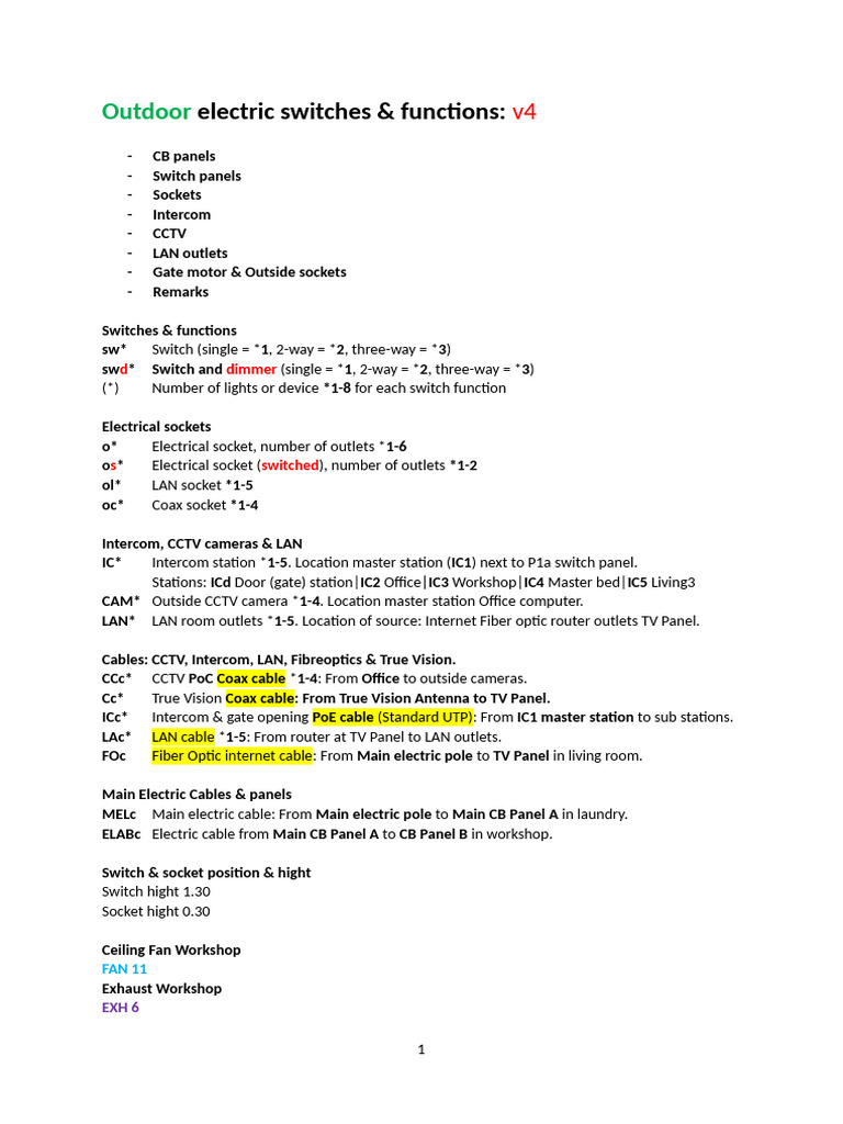 Outdoor Electrical Switches - Functions v4 | PDF | Telecommunications ...
