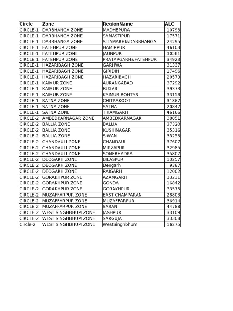 Revised CIMA Report as on Dated 26-05-2025 | PDF