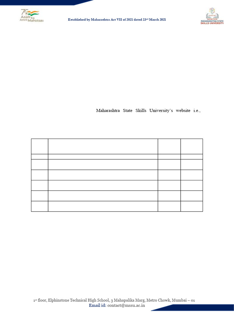 RTMSSU 2025 26 Advertisement Assistant Professor | PDF | Academic Degree