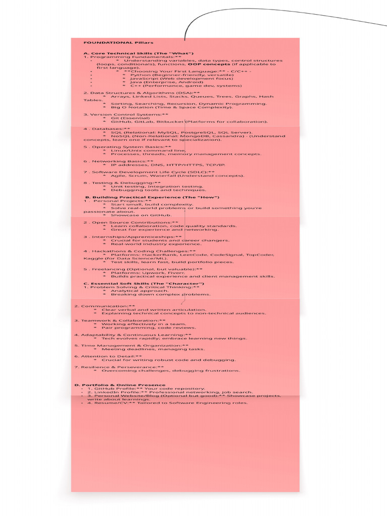 Mind Map | PDF