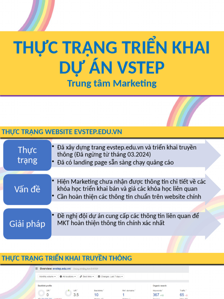 TT.mkt - Thực Trạng Triển Khai Dự Án Vstep | PDF