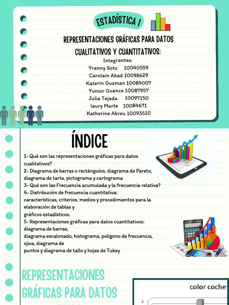 Representaciones Gráficas para Datos Cualitativos | PDF | Histograma | Frecuencia