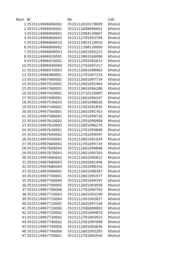 List of ID Numbers by Khoirul | PDF