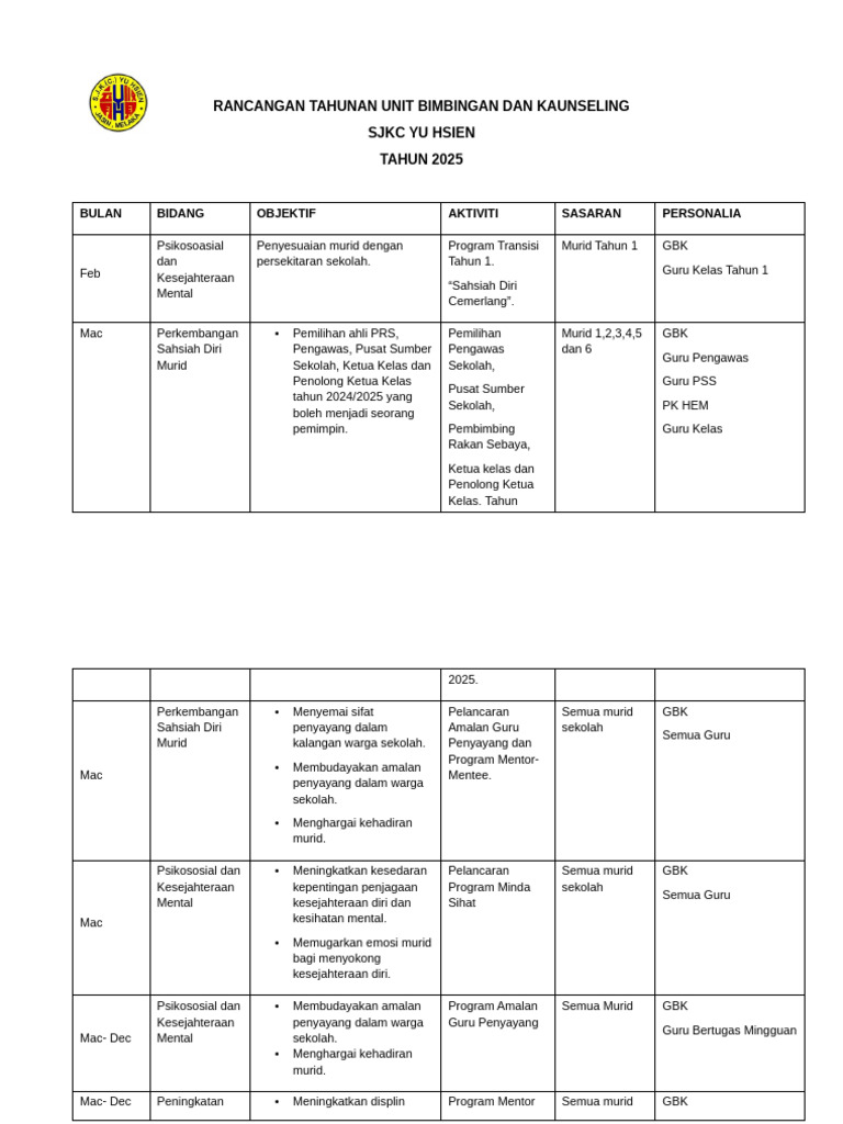 Rancangan Tahunan Unit Bimbingan Dan Kaunseling | PDF