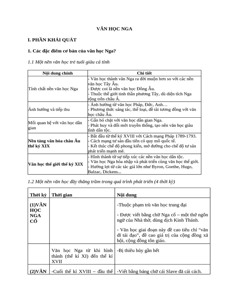 Văn Học Nga | PDF