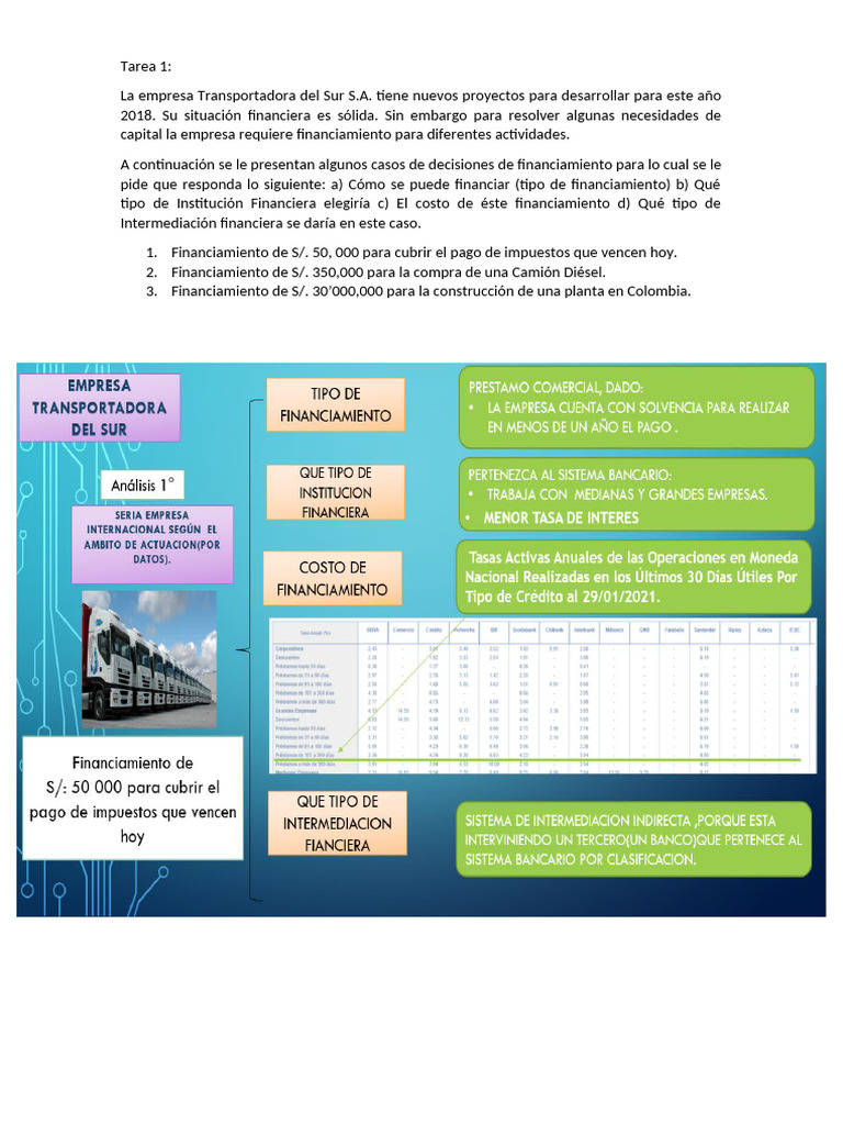 Actividad - (N°1) - MILAGROS ESTHER OCHOA VARGAS | PDF