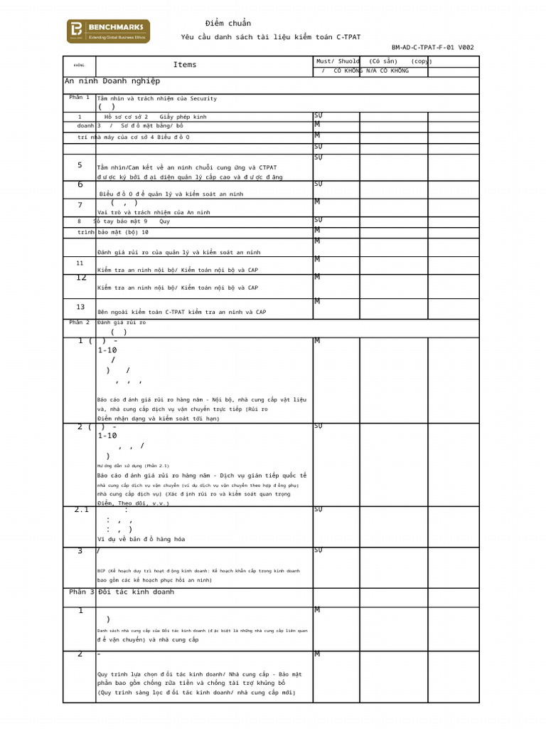 Document List For C-TPAT Audit | PDF