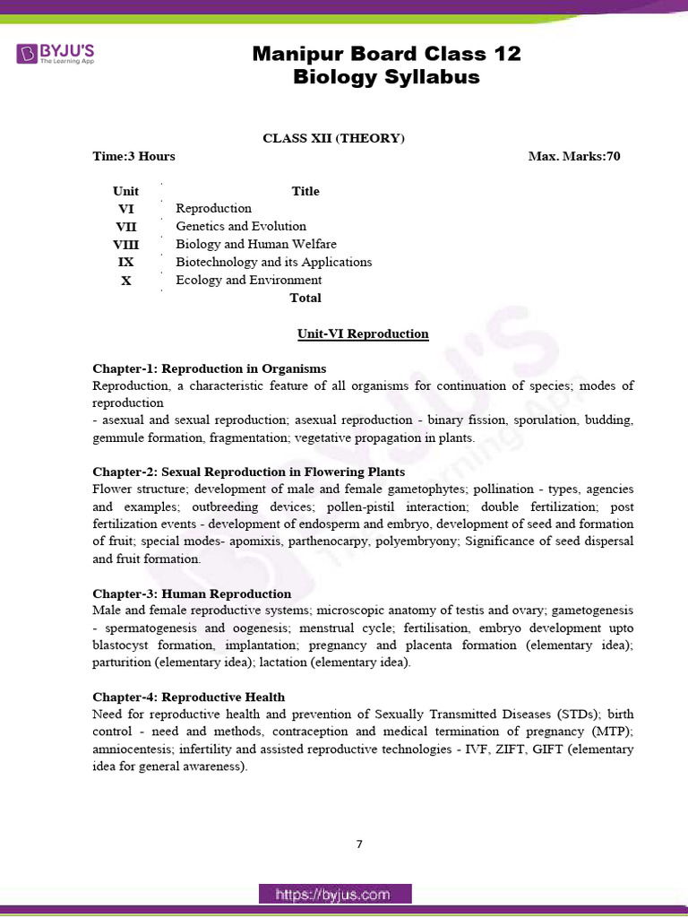 Manipur Board Syllabus For Class 12 Biology | PDF | Gene | Genetics