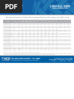 Load Combination LRFD Design | PDF | Structural Engineering | Building ...