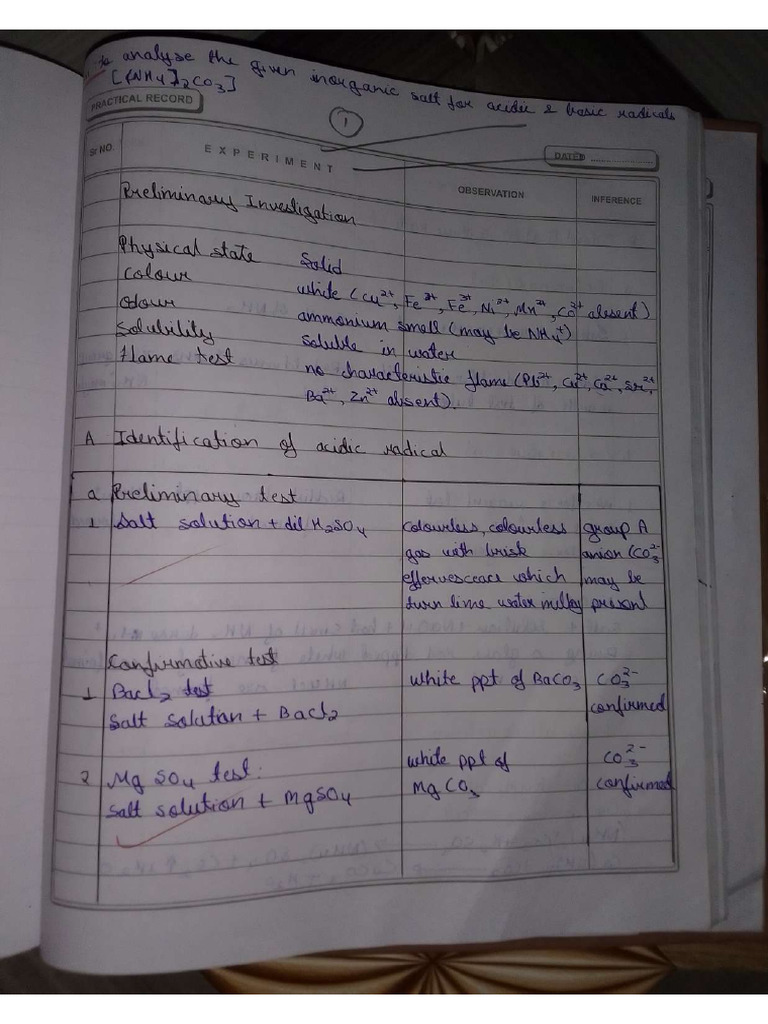 Cations and Anions Class 12 Practical Work Boards | PDF