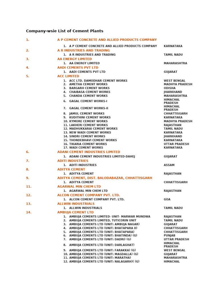 List of Cement Companies in India | PDF | Concrete | Cement