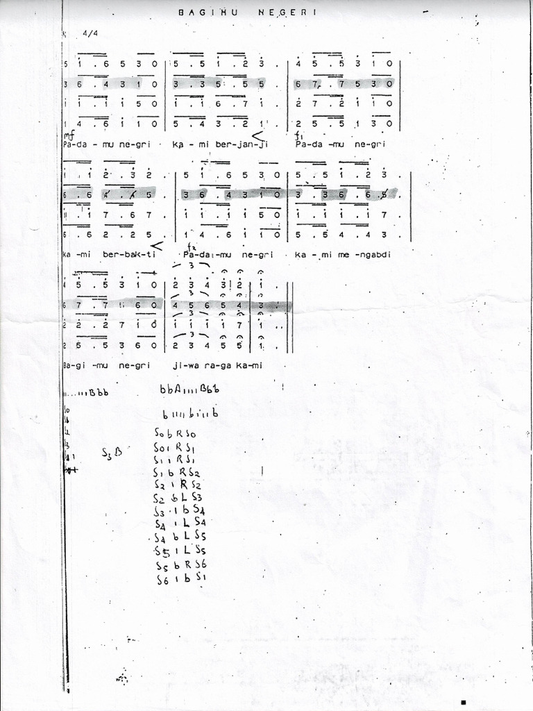 Bagimu Negeri | PDF