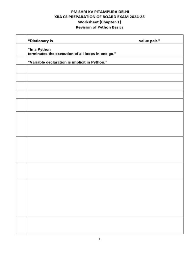 Worksheet Chapter 1 Revision Of Python Basics Pdf Python Programming Language Data Type
