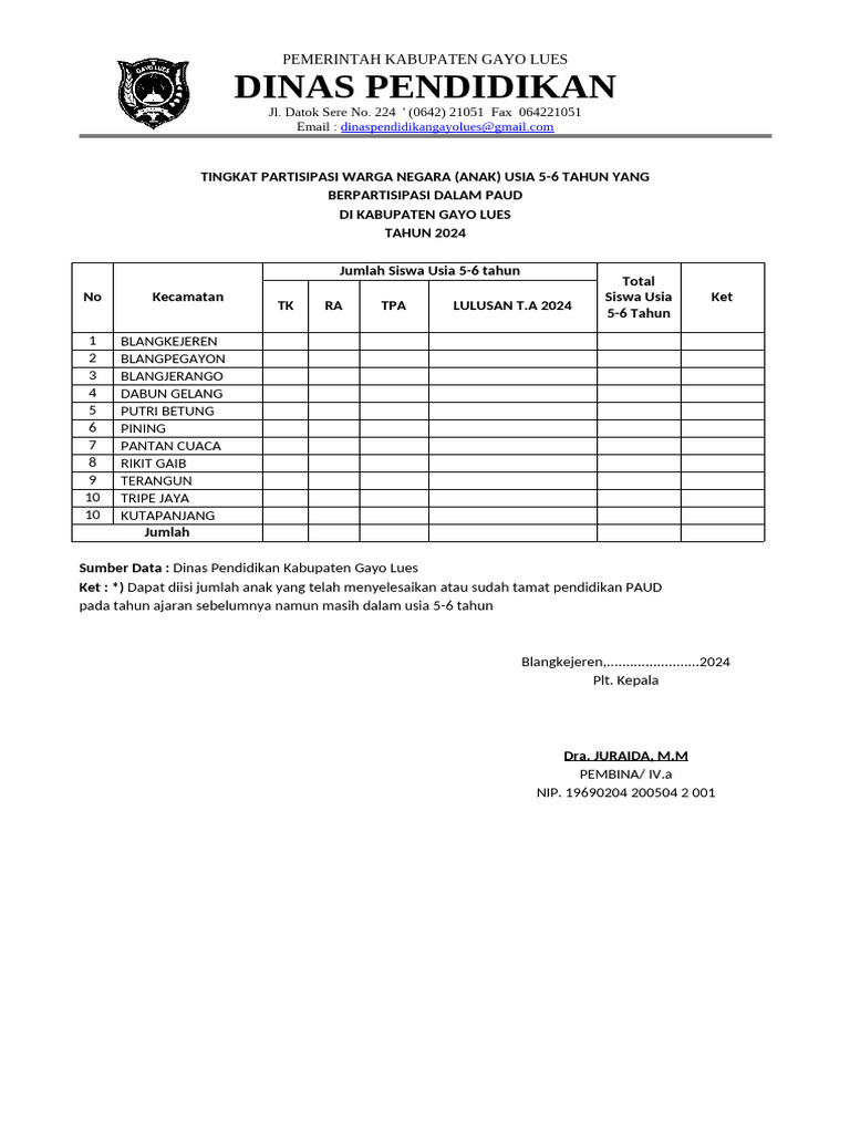 Form Data Dukung | PDF