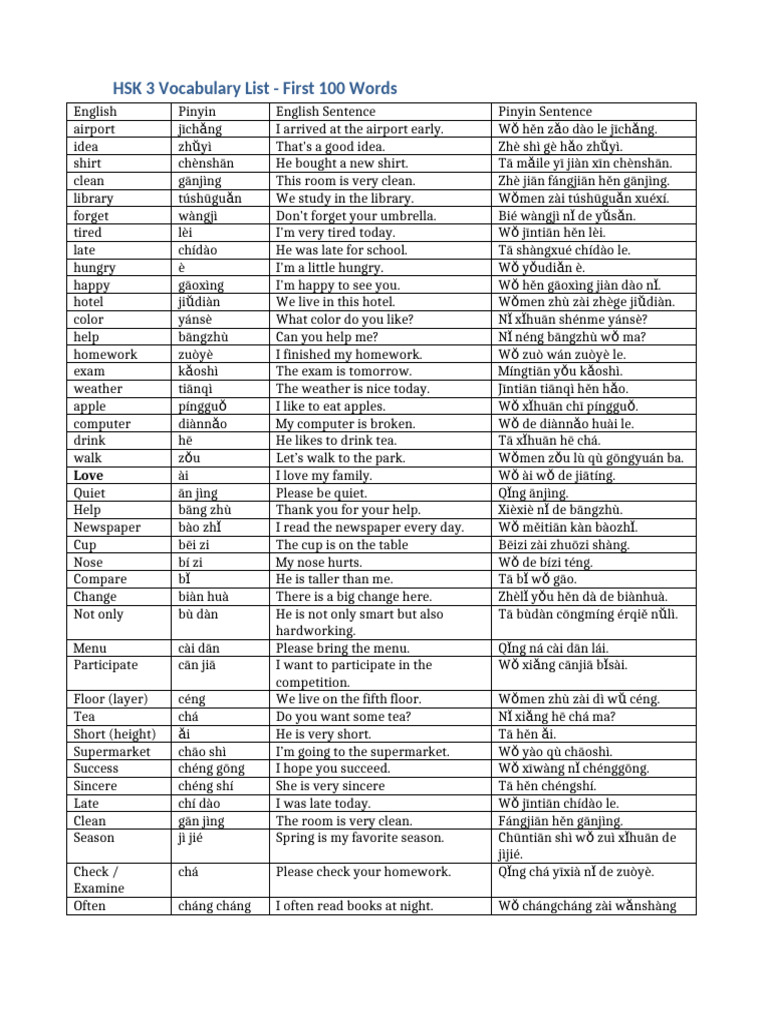 HSK 3 Vocabulary: First 100 Words | PDF