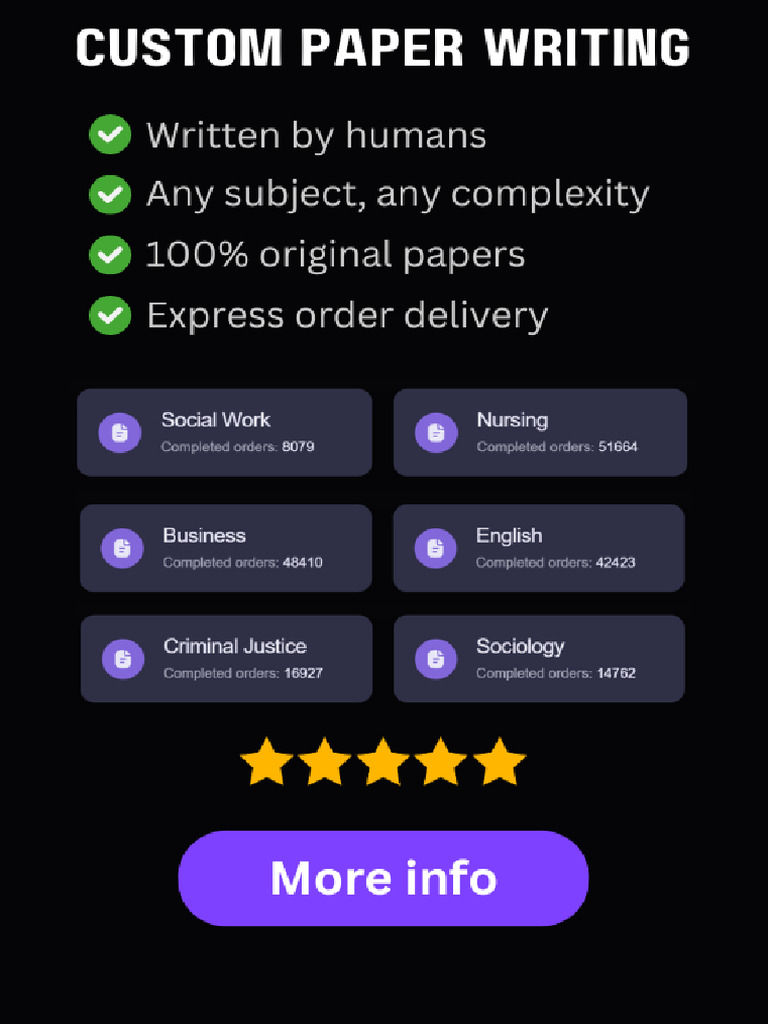 I Business Management Case Study Examples PDF | PDF