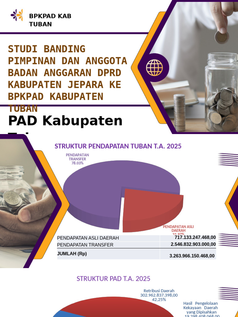 Pajak Daerah 2025 April Untuk Jepara | PDF
