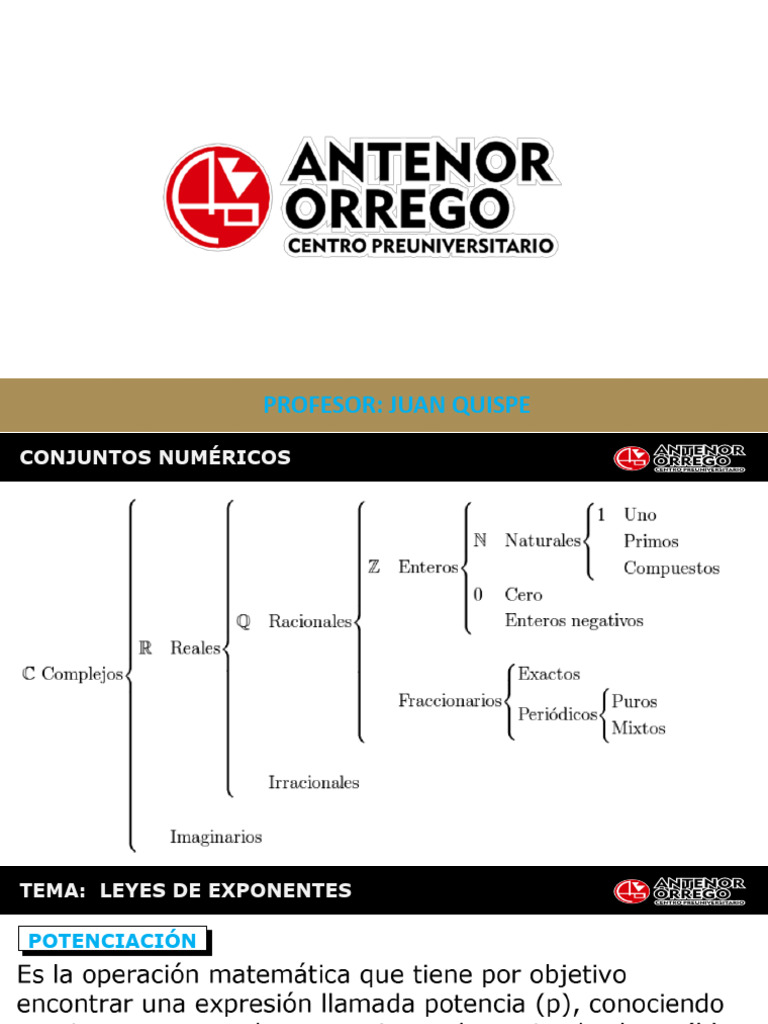 Leyes de Exponentes en Álgebra | PDF | Aritmética | Notación Matemática
