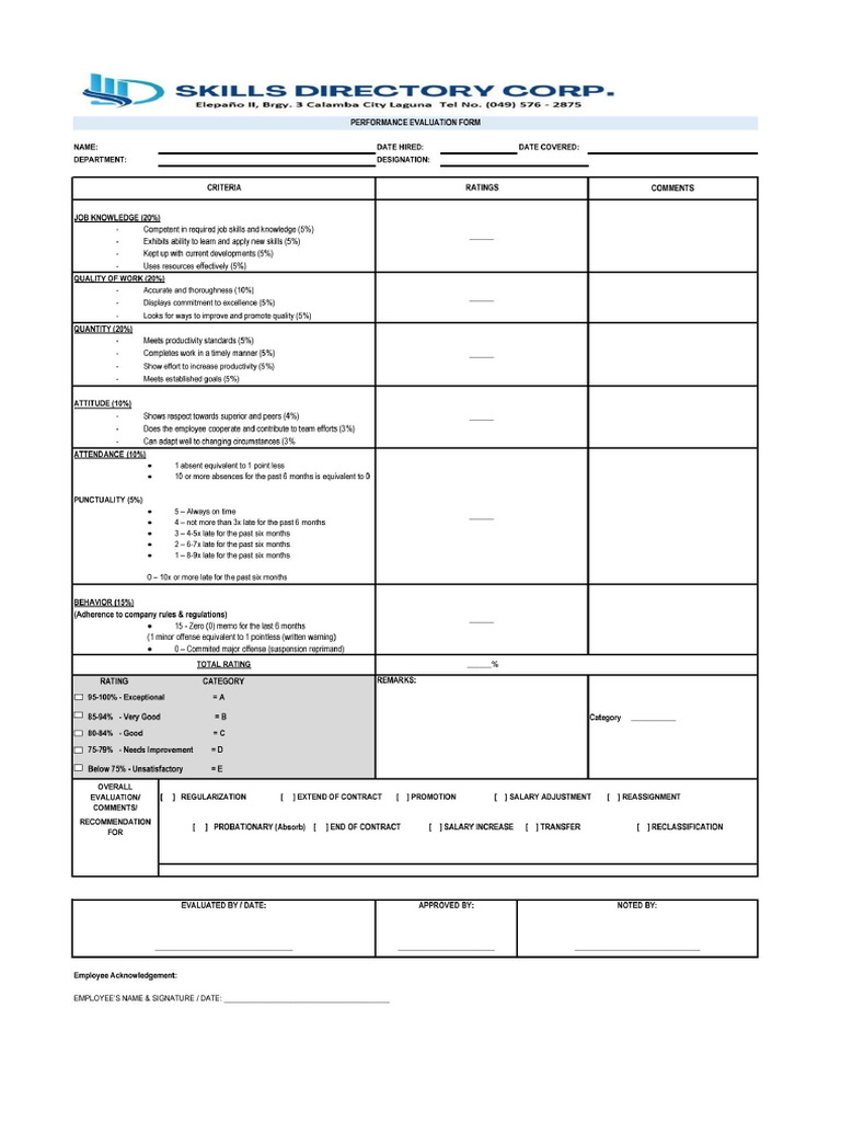 Evaluation Skills | PDF