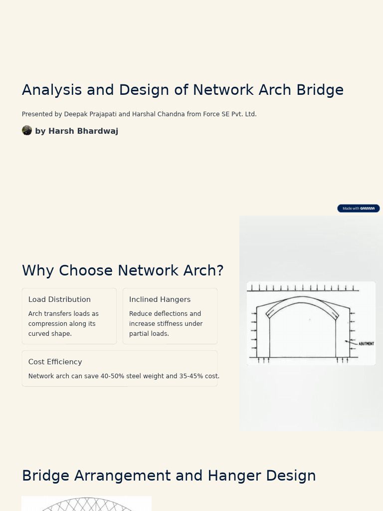 Analysis and Design of Network Arch Bridge | PDF | Bridge | Buckling