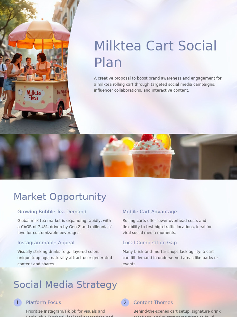 Milktea Cart Social Plan | PDF | Social Media | Popular Culture & Media Studies