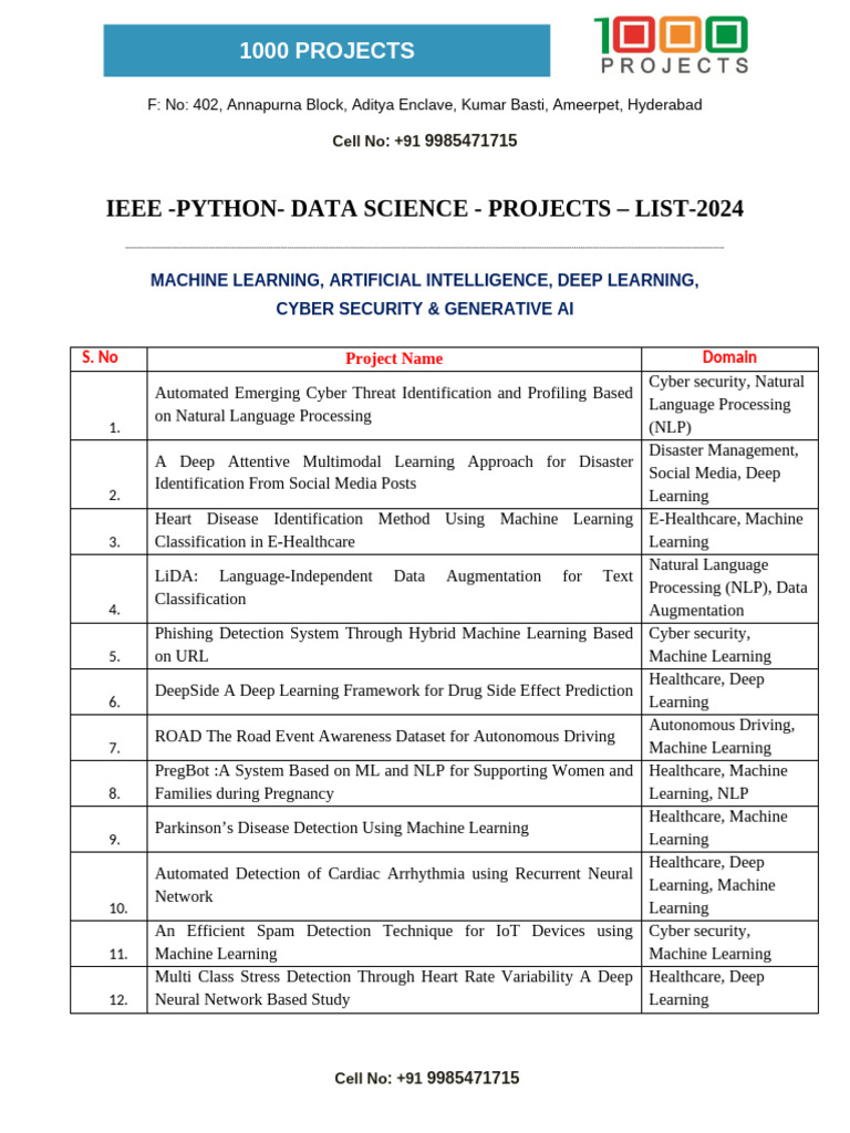 Python IEEE Projects - 2024 - Final List | PDF | Machine Learning | Artificial Intelligence