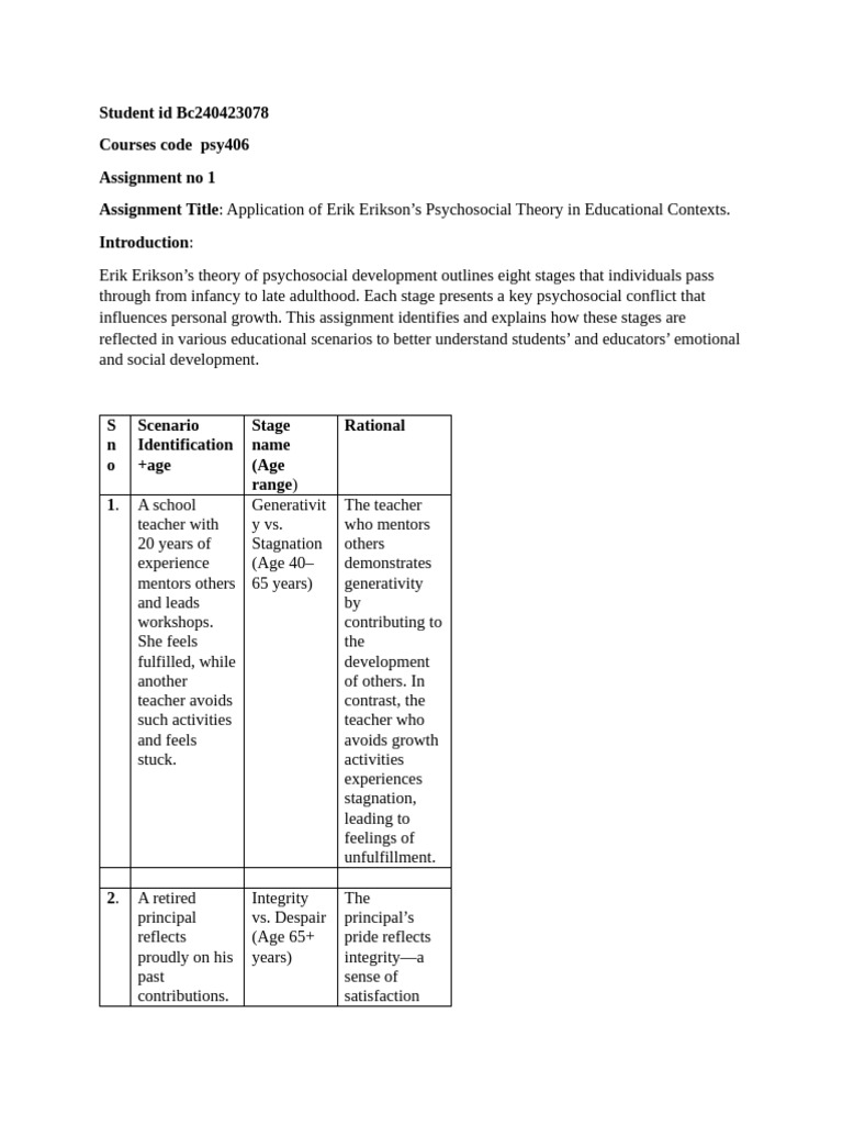 Spring 2025 - PSY406 - 1 - BC240423078 | PDF | Cognition ...