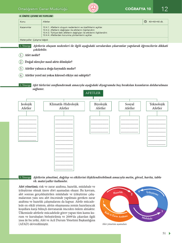 Ps 123 SGD 2 Eg | PDF