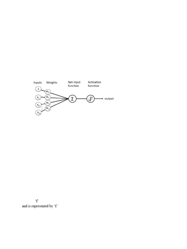 DL QB Answers | PDF | Statistical Classification | Artificial Intelligence