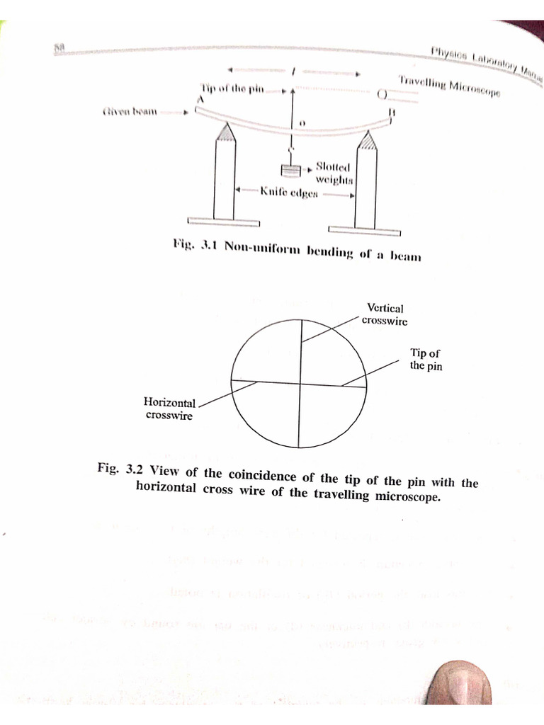 1, Young's Modulus by Non Uniform Bending | PDF