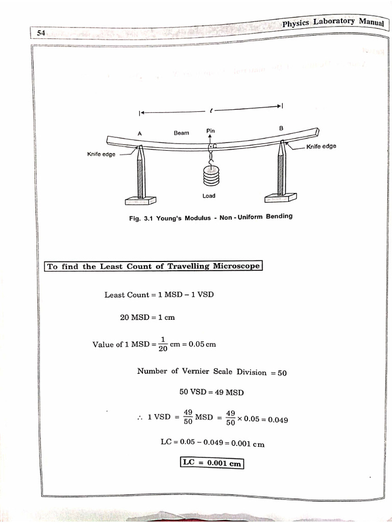 Young's Modulus Non-Uniform Bending | PDF