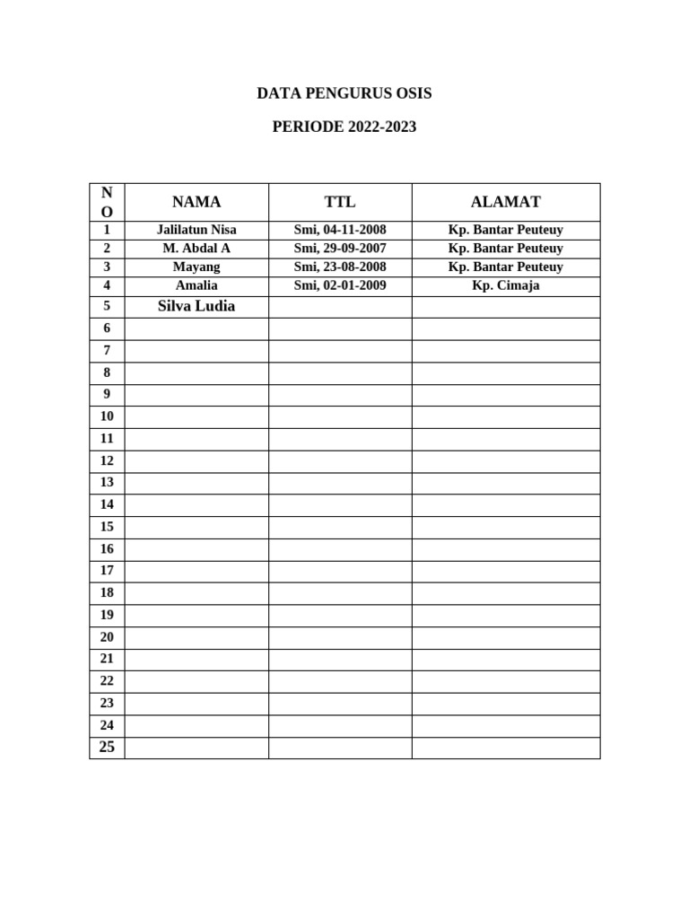 Data Pengurus Osis | PDF