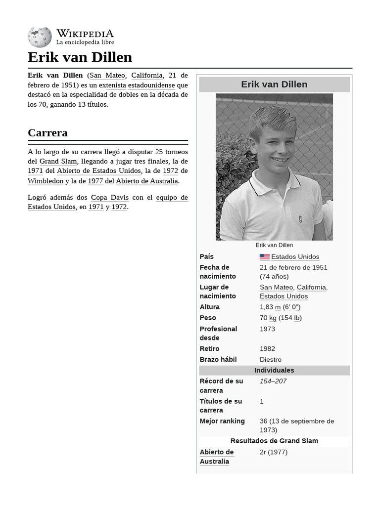 Erik Van Dillen | PDF | Grand Slam (Tenis) | Deportes individuales