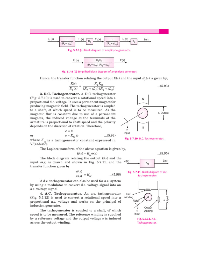 AC and DC Tachogenerator Principles | PDF | Electric Generator ...