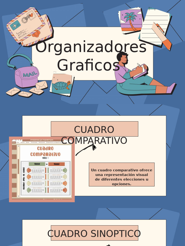 tipos de organizadores graficos | PDF
