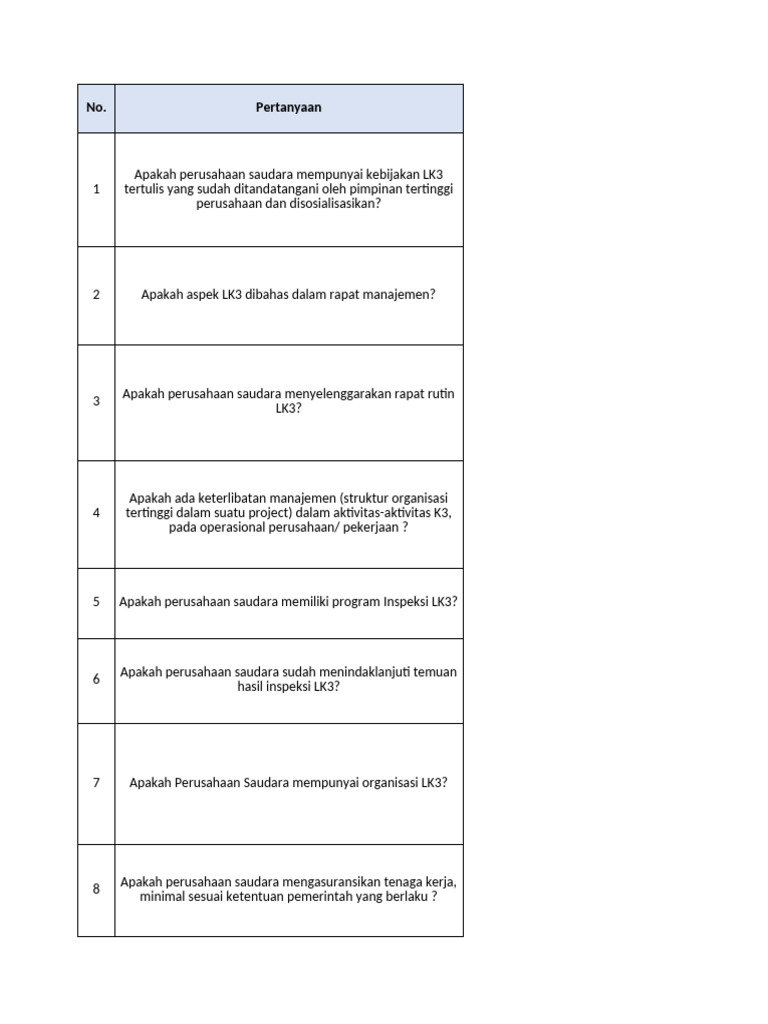 Check List CSMS - AGS Saraswanti | PDF