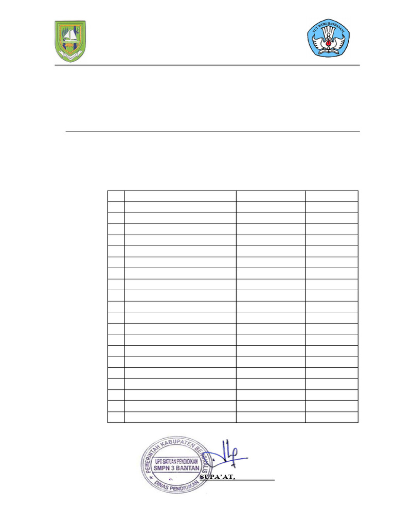 SK Penetapan GSI 2025 | PDF