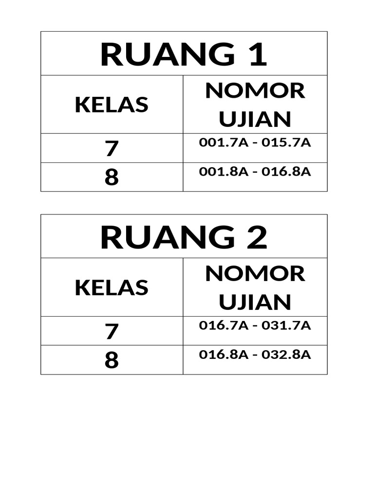 Daftar Ruang Utk Map Usem Genap 2025 | PDF