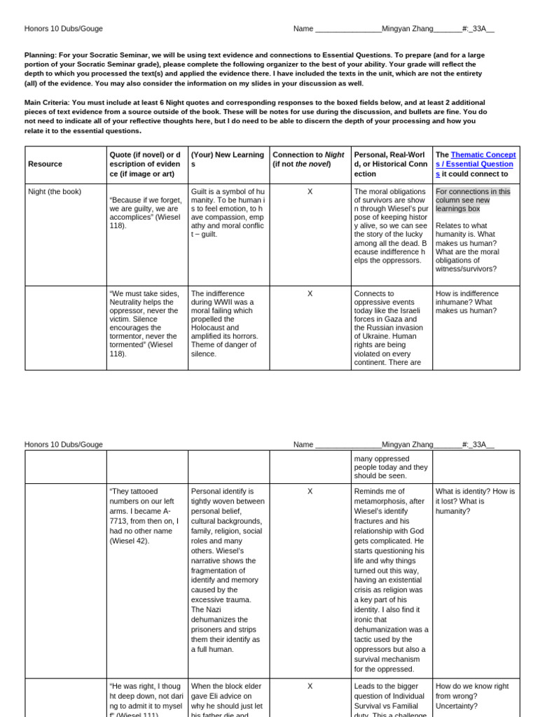 Socratic Seminar Organizer For Night & WWII | PDF | Gaza Strip
