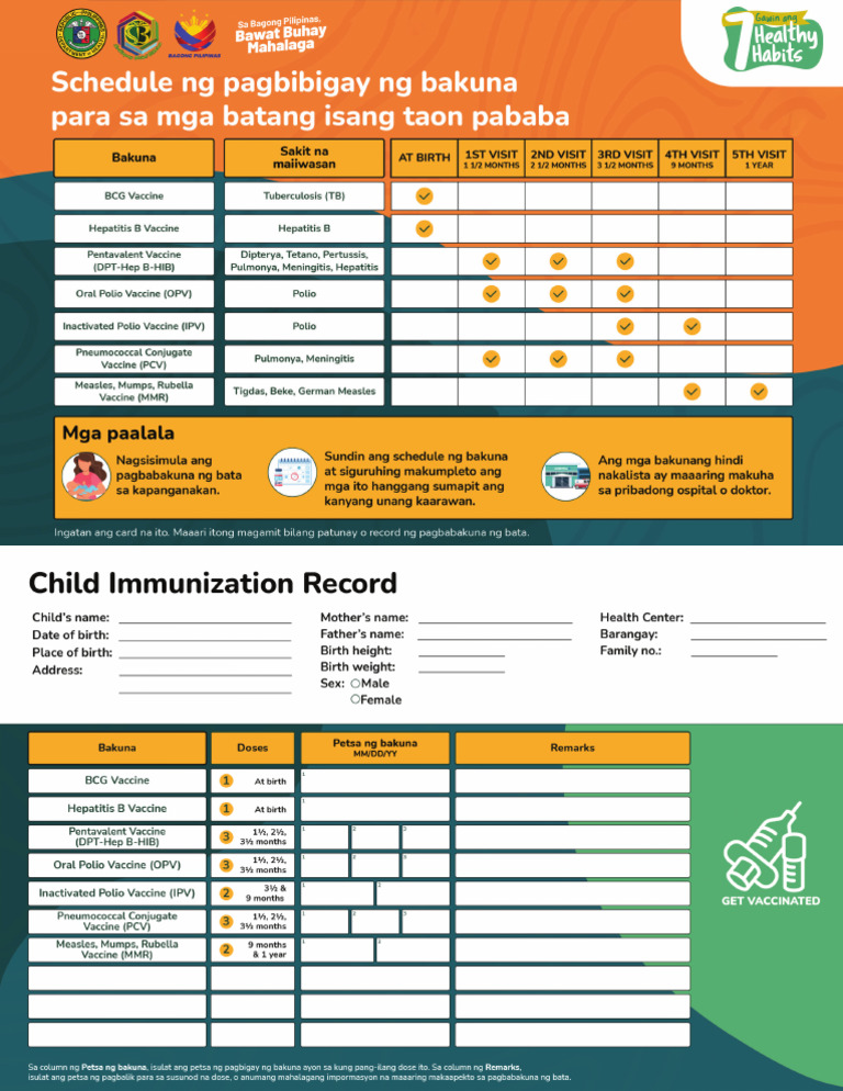 Routine Immunization Card - 12mar2025 | PDF