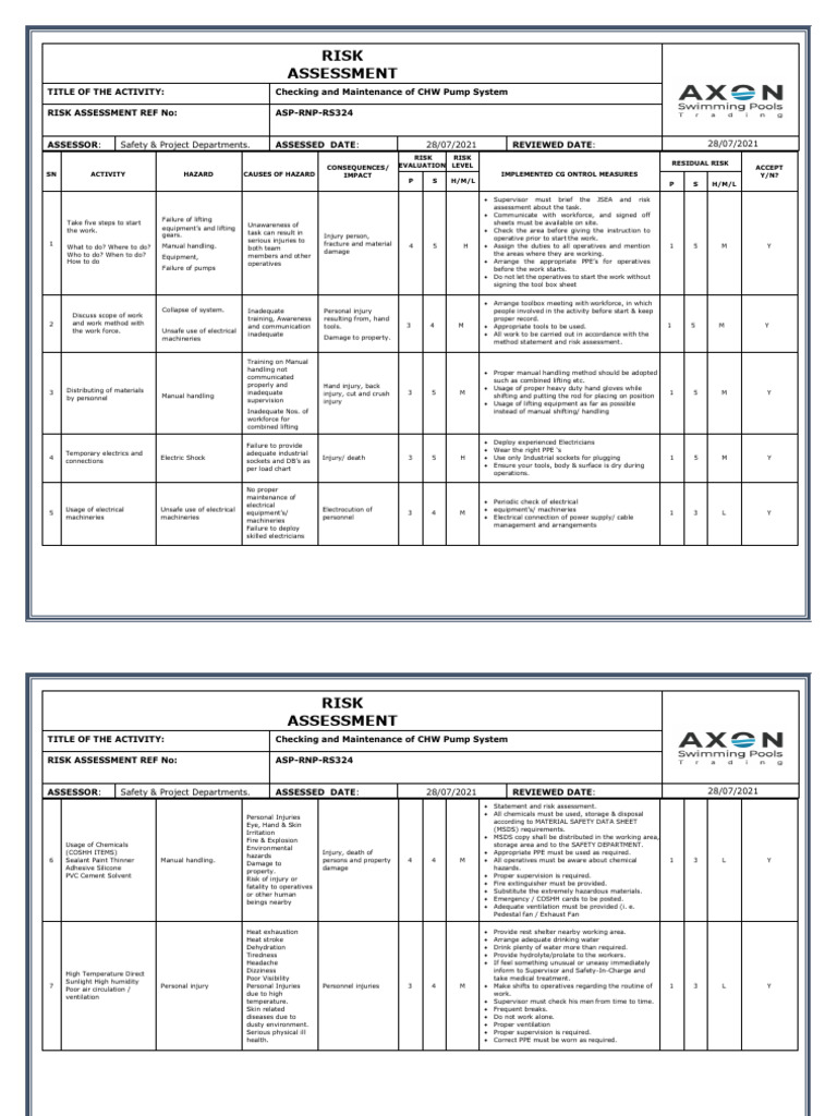 Risk Assessment - CHW Pump AMC 1245107 | PDF | Personal Protective ...