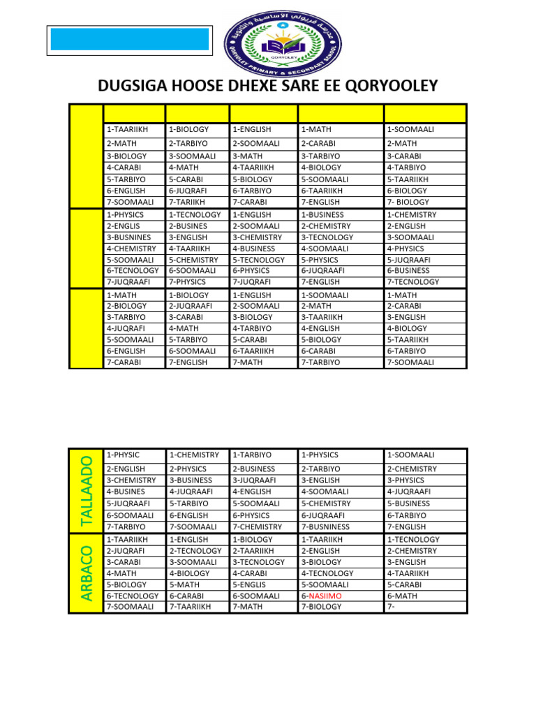 Jadwalka Xisooyinka Dugsiga Sare 2025 | PDF