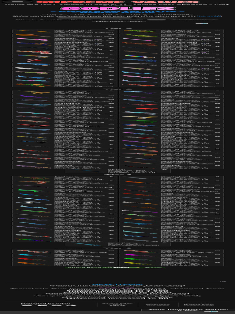 Godlies - Supreme Values 5 | PDF