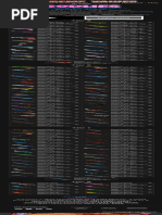 Ancients - Supreme Values | PDF