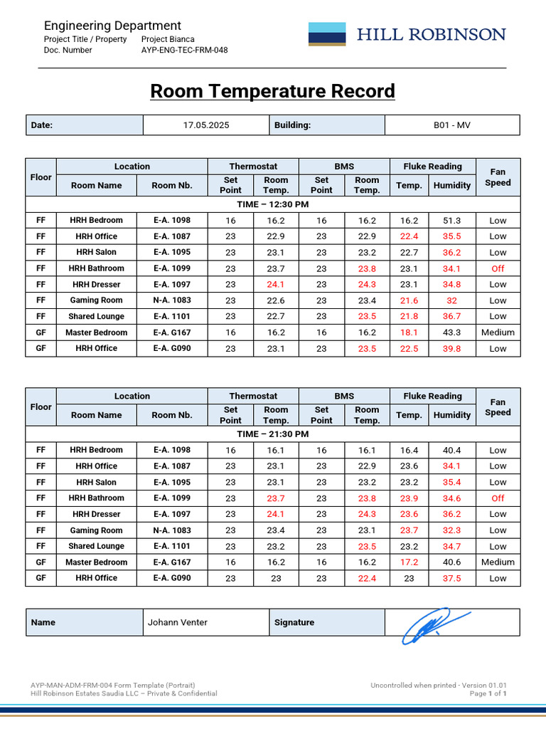 Room Temperature Record - 17.05.2025 | PDF | Engineering Thermodynamics ...