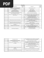 Fitting and Machining Book by Ron Culley (L341) | PDF | Grinding ...